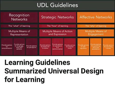 Faqir Syed Mohyuddin Ali Posted On Linkedin