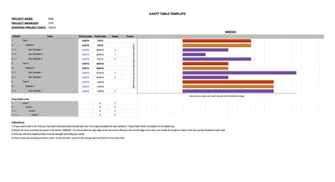 Gantt Chart Creator IWorkCommunity