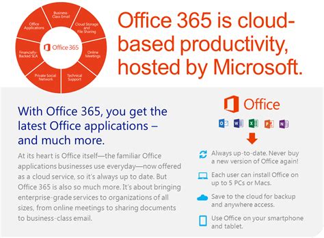 What Is A Gmail 8 Digit Backup Code Why Should I Retrieve This 8 Digit Security Code South
