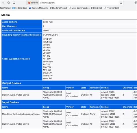 Should Ublue Osmain Include Intel Media Driver For Hardware Accelerated Codecs · Issue 97