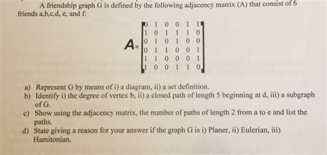 solved a friendship graph g is defined by the following