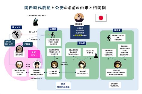 和葉の母登場 サンデー40号 File 1131「鉛色の中日」【ネタバレ感想】