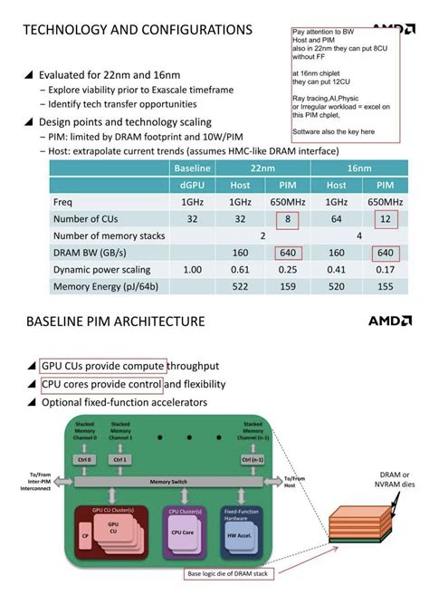 ps5 and xbox anaconda will implement ray tracing using an accelerator chiplet r ps5
