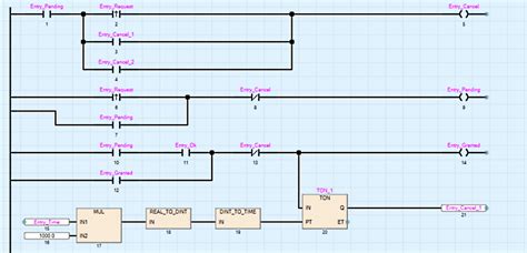 Structured Programming Gx Works 2 Lindatherapy