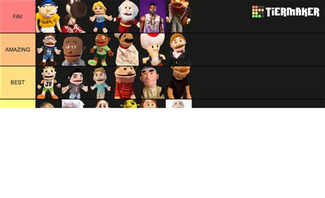 SML Characters Tier List Community Rankings TierMaker