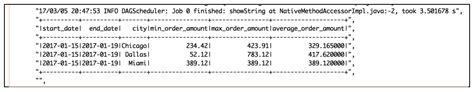 pyspark with livy via script submission and zeppel cloudera community 244823