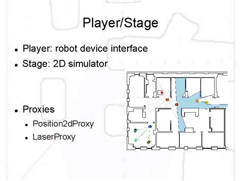 Multirobot Behavioural Algorithms Implementation In Khepera Iii Robots