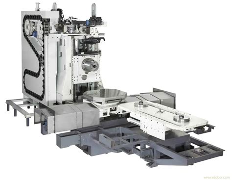 What Is The Type Of CNC Machining Center ChansMachining