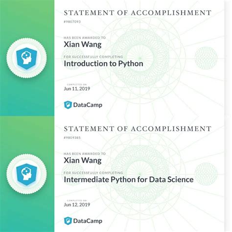 Python Girlswhocode Data Analytics Codelikeachampiontoday Xian Susan Wang