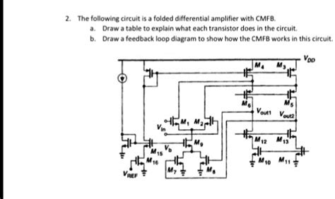 Solved The Following Circuit Is A Folded Differential Amplifier With Cmfb A Draw A Table To