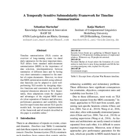 A Temporally Sensitive Submodularity Framework For Timeline Summarization Acl Anthology
