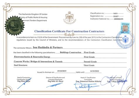 Classification And Certificates Ihpco