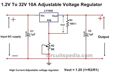Variable Current Regulator