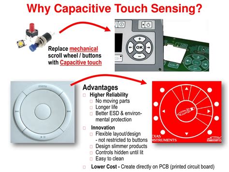 PPT Using Capacitive Touch Sensing W Ith The MSP PowerPoint Presentation ID