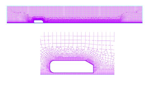 2d Meshing With Sources In Pointwise Applied Ccm
