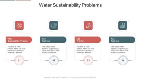 Sustainable Problems Powerpoint Presentation And Slides Ppt Template Slideteam