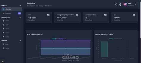 نظام مراقبة وتحليل قواعد البيانات Php Nextjs Sql مستقل