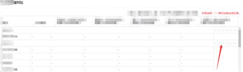 Colspan Bug · Issue 4651 · Wenzhixinbootstrap Table · Github
