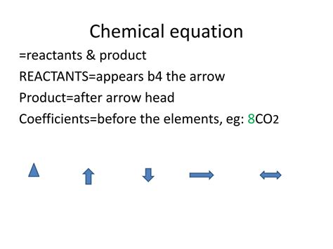 CHEMICAL FORMULA And Its Empirical Formula PPT