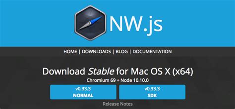 Introducing Nwjs On Issuehunt What Is Nwjs By Issuehunt Issuehunt Medium