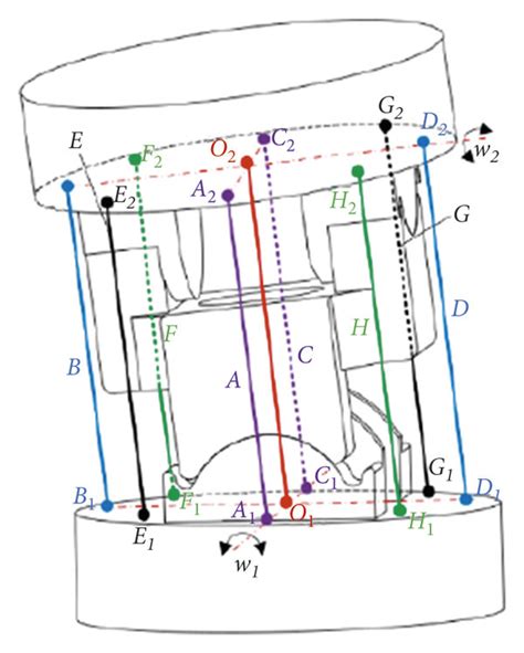 The 2 Dof Joint Of The Proximal And Distal Segment Download Scientific Diagram