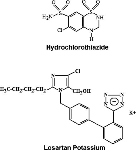 Chemical Structures Of Hydrochlorothiazide And Losartan Potassium