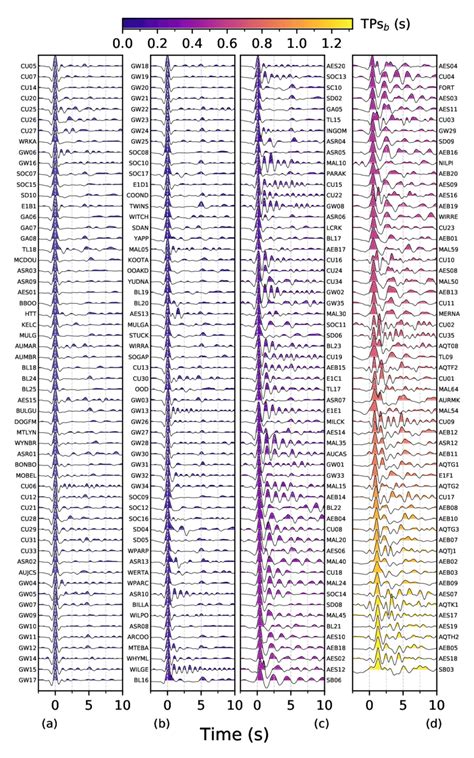 Stacked Radial Receiver Functions For 231 Seismic Stations Which Had At