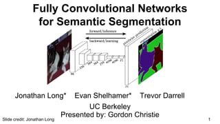 Fully Convolutional Networks For Semantic Segmentation PPTX Artificial Intelligence