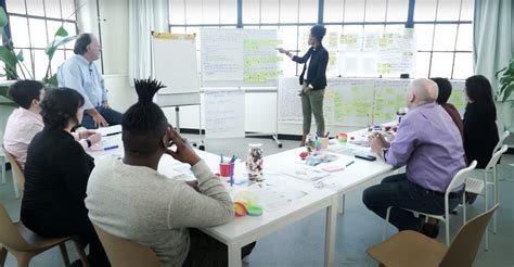 brainstorming versus creative problem solving roger firestien
