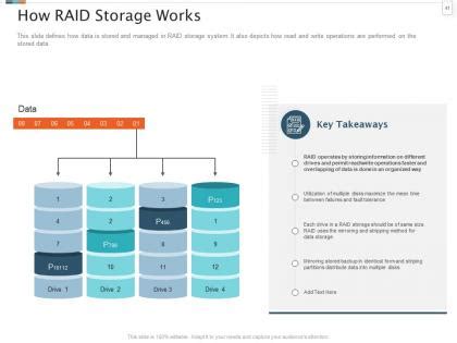 Raid Storage It Powerpoint Presentation Slides Presentation Graphics Presentation Powerpoint