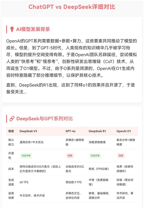 Openai多少参数和deepseek对比 抖音 Openai多少参数和deepseek对比 抖音