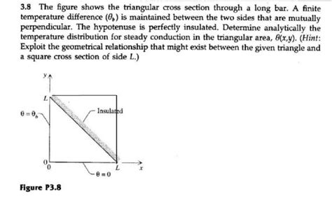 solved 3 8 the figure shows the triangular cross section