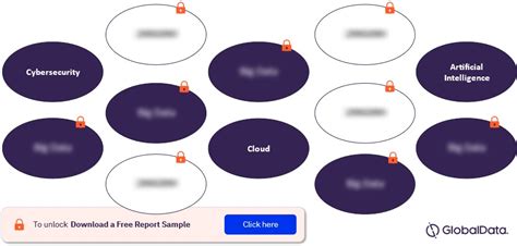Hdfc Bank Enterprise Tech Ecosystem Series