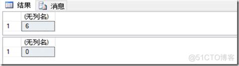Sql Server 中去掉字段中所有空格的语句mob6454cc70219b的技术博客51cto博客