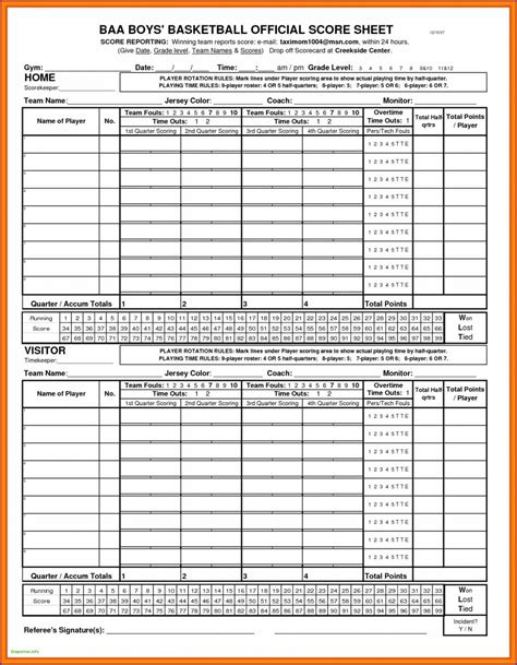 Baseball Scouting Report Template