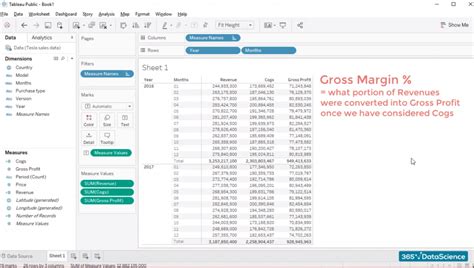 how to display totals in tableau 365 data science