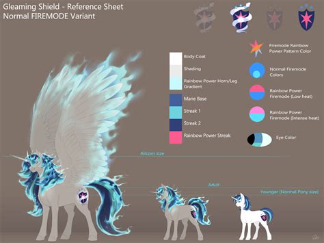 Commission Gleaming Shield Reference By Bahnbahn
