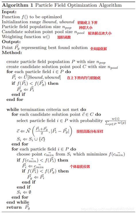 粒子场优化particle Field Optimization 知乎