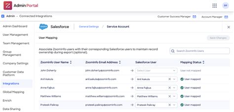 Zoominfo Salesforce Integration Guide 2025 Uplead Zoominfo Salesforce Integration Guide 2025 Uplead