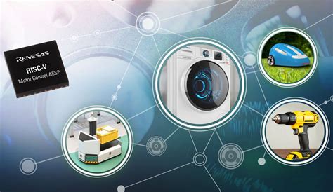 Renesas Introduces Embedded Risc V Motor Controllers Highways Today
