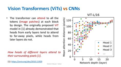 Natural Language Processing Nlp Transformers Pdf