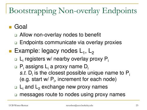 Ppt Tapestry Deployment And Fault Tolerant Routing Powerpoint Presentation Id5440042