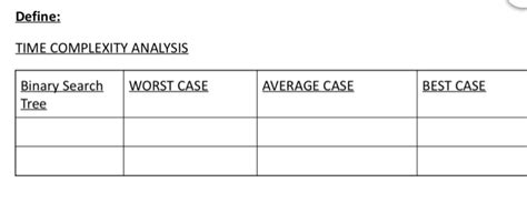 Solved Memory Allocation Analysis Binary Tre How Much Memory