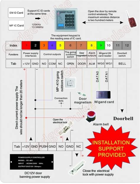 Hid Card Reader Wiring Diagram