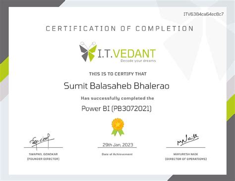 Sumit Bhalerao On Linkedin Powerbi Dataanalysis Visualization 17 Comments