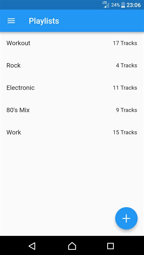 Flutter 6 Best Music Player Source Fluttercore