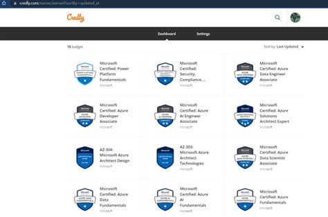 mohammed r on linkedin tcs tcser microsoftazure azurecloud