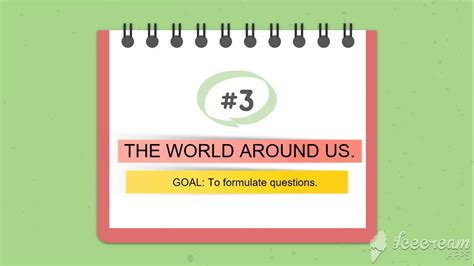 English Tutorial Formulating Questions Youtube