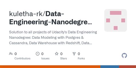 Github Kuletha Rkdata Engineering Nanodegree 1 Solution To All Projects Of Udacitys Data