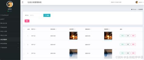 计算机毕业设计springboot垃圾分类管理系统 基于spring Boot的垃圾智能分类管理平台设计与实现 Spring Boot驱动的